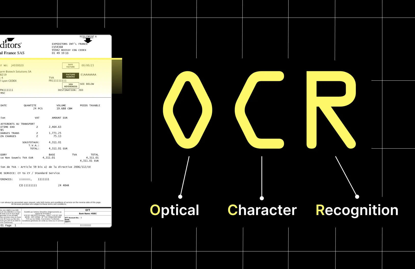 What does the acronym OCR mean? Definition and presentation